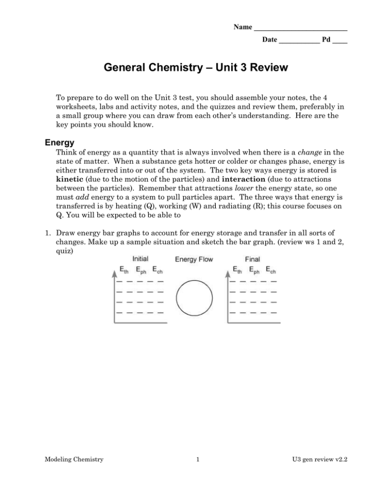 General Chemistry Unit 3 Review Worksheet
