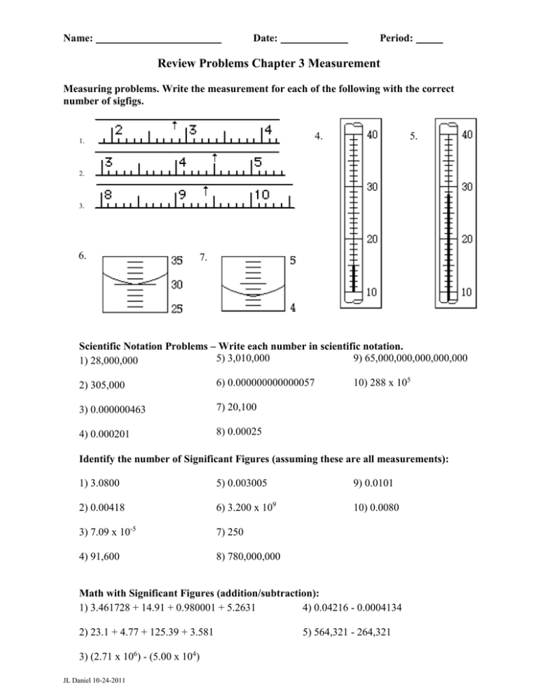 Chemistry Measurement Review: Sig Figs, Density, Metric