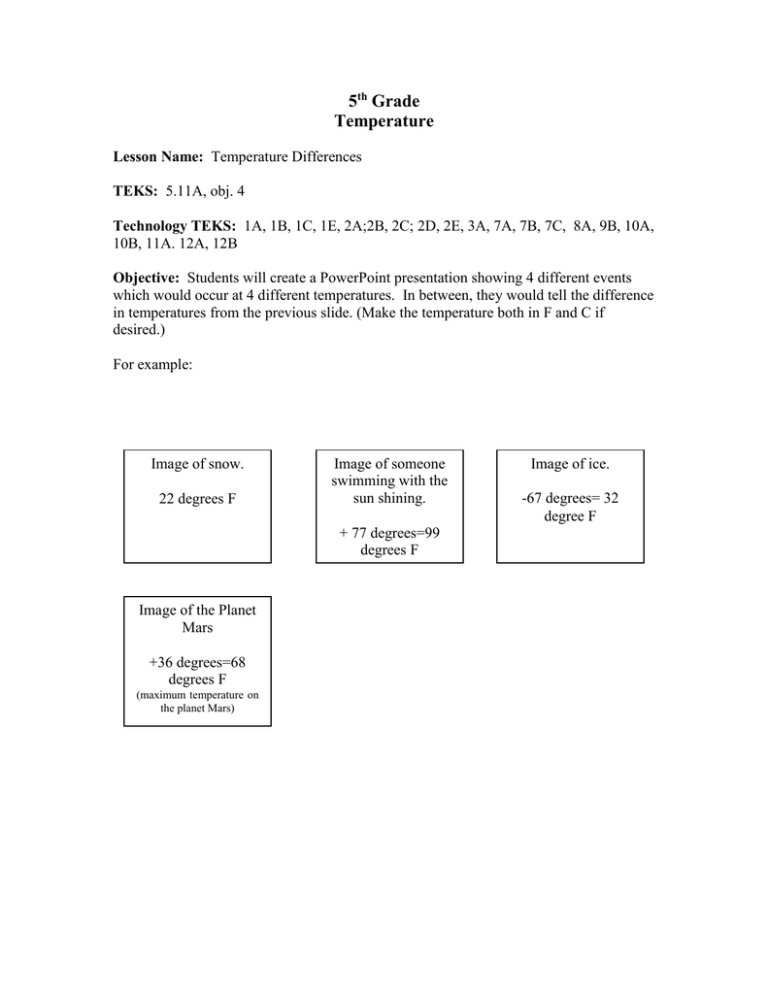 5th Grade Temperature Lesson Plan: Temperature Differences