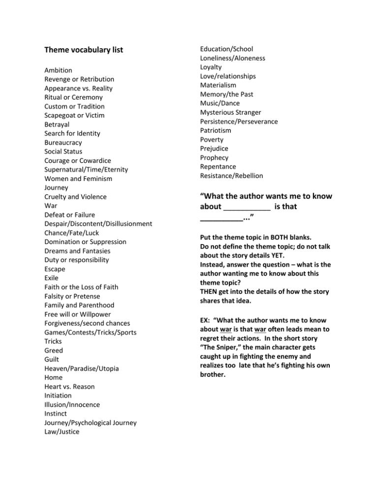 Theme Vocabulary List