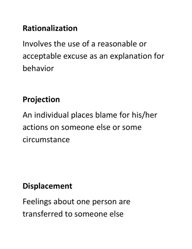 Psychological Defense Mechanisms: Definitions