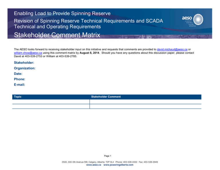 Enabling Load to Provide Spinning Reserve