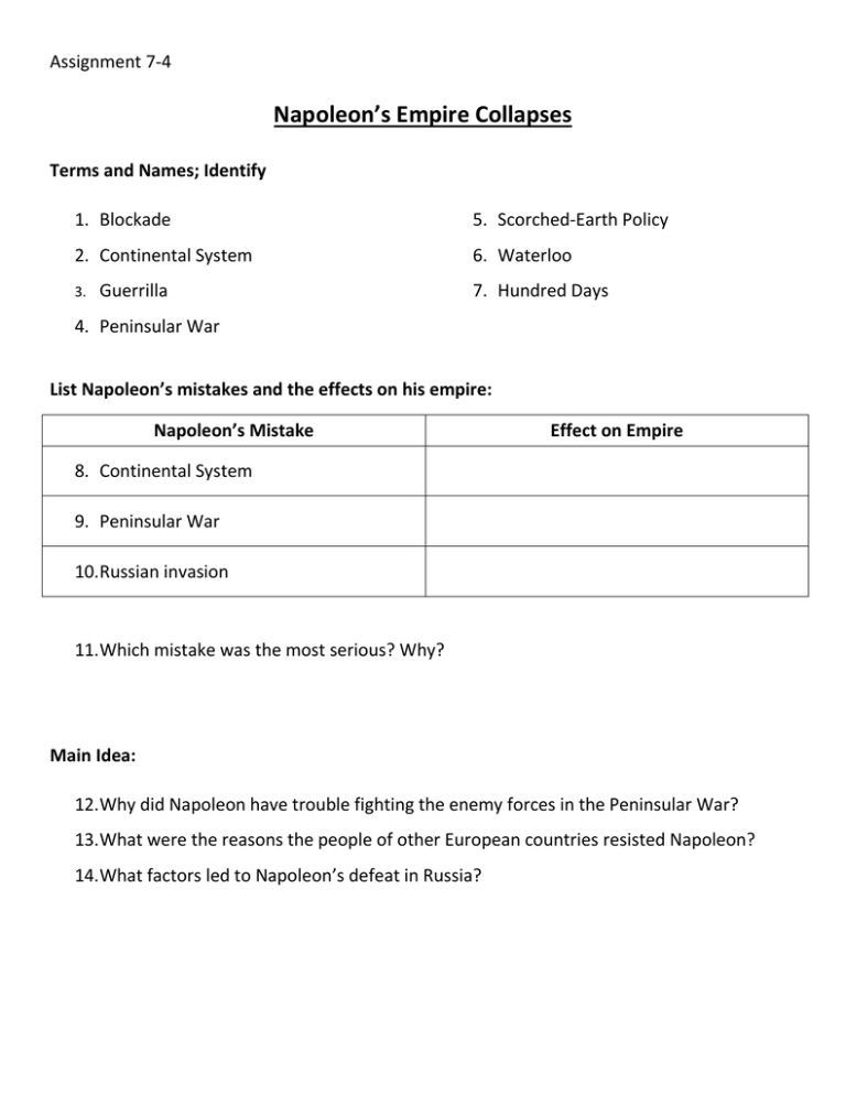 Napoleon's Empire Collapse Worksheet