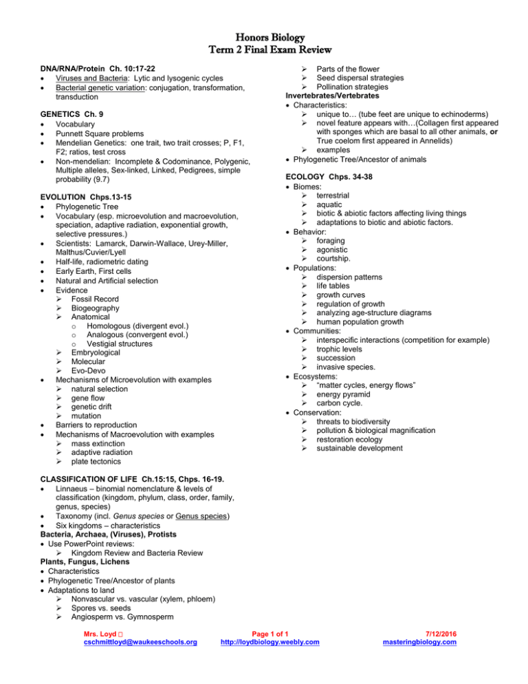 Honors Biology Term 2 Final Exam Review Sheet