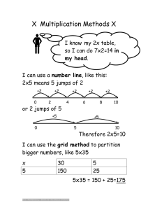 Metric Conversion: King Henry Method