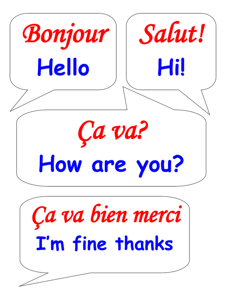 Basic French Phrases: Greetings & Introductions