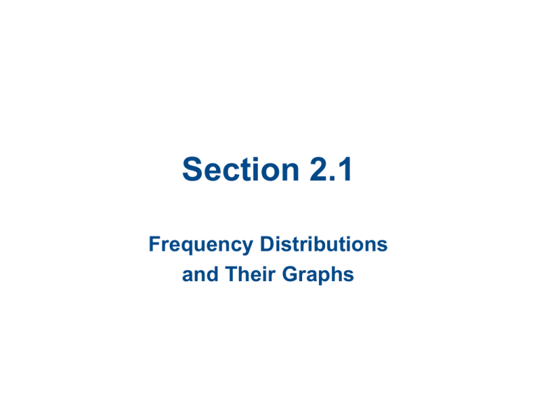 Frequency Distributions & Graphs: Statistics Presentation