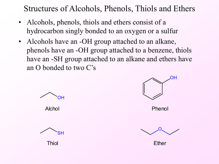 Alcohols, Phenols, Thiols, Ethers: Structure & Naming