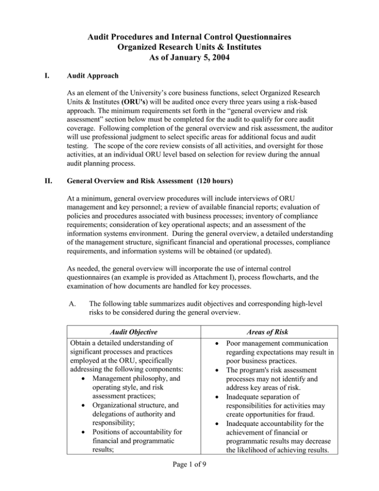 Audit Procedures and Internal Control Questionnaires Organized Research ...