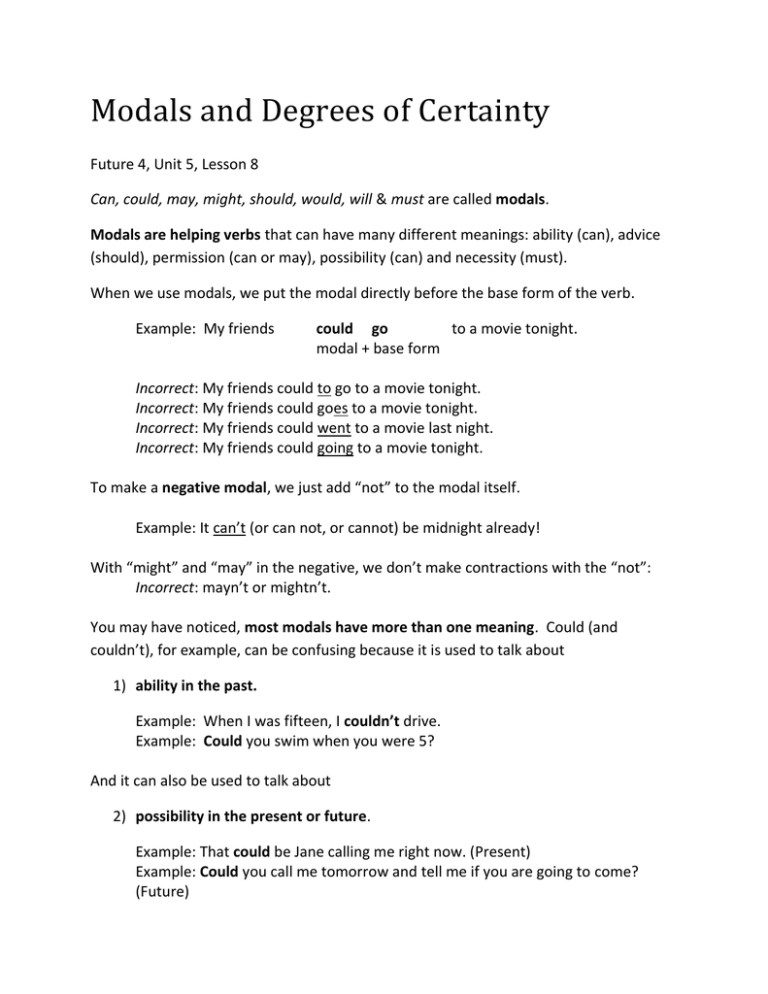 Modals & Degrees of Certainty: English Grammar Lesson