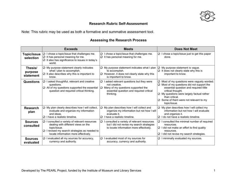 Research Rubric Self-Assessment Tool