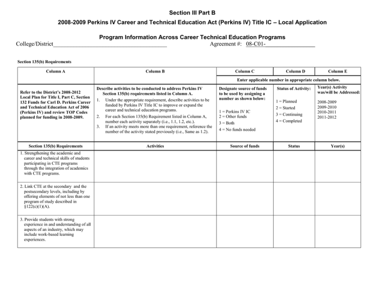 Section III Part B – Local Application