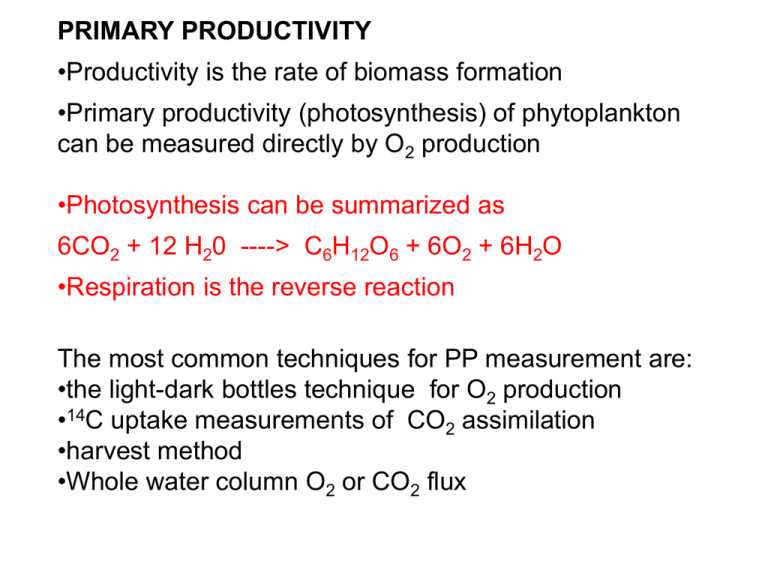 Primary Productivity in Aquatic Ecosystems