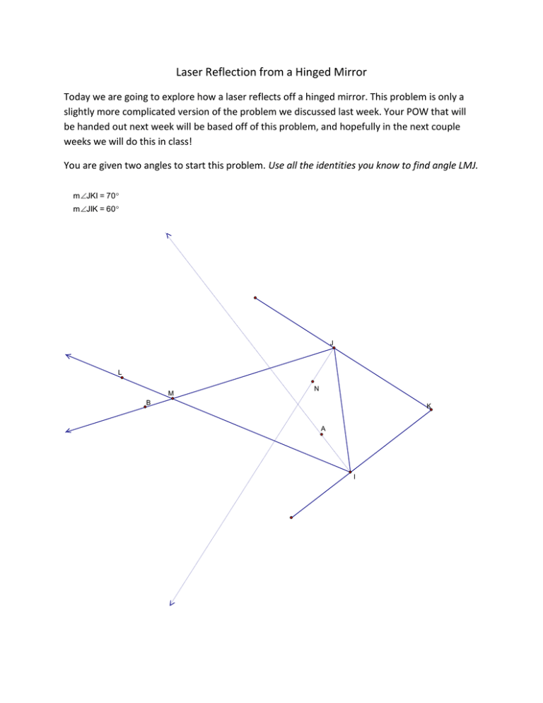 Laser Reflection from a Hinged Mirror