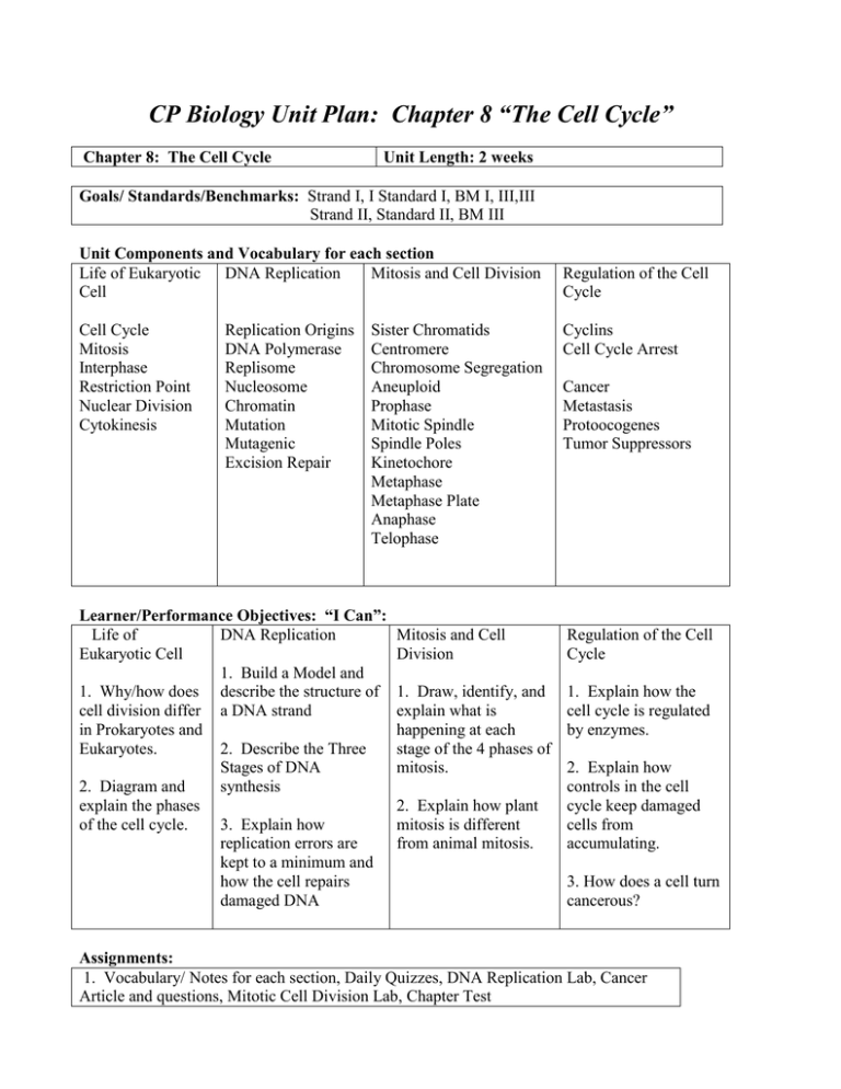 CP Biology: Cell Cycle Unit Plan - Chapter 8
