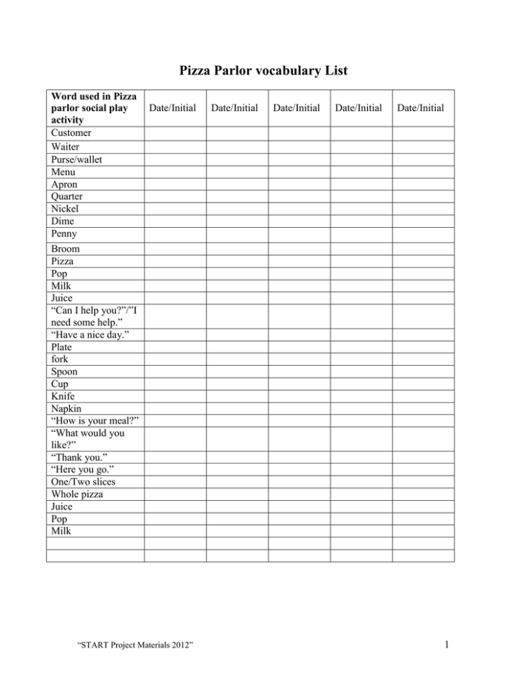 Pizza Parlor vocabulary List
