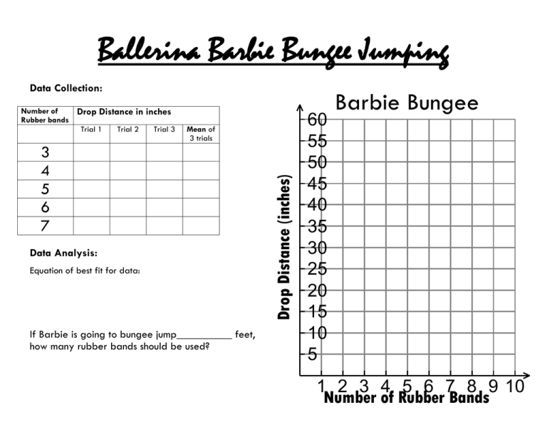 Barbie Bungee Jumping: Data Analysis Worksheet