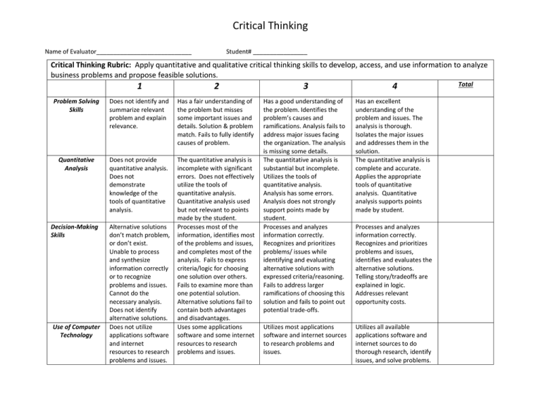 Critical Thinking Rubric: Business Problem Analysis