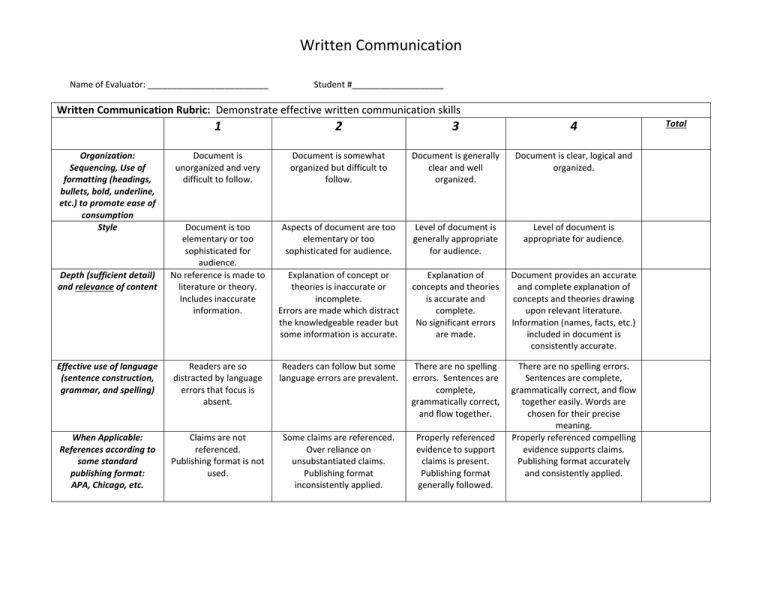 Written Communication 1 2 3