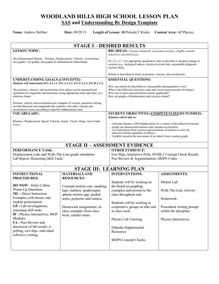 AP Physics Lesson Plan: One-Dimensional Motion