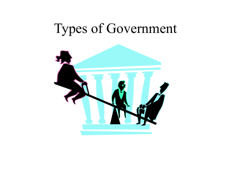 Types of Government