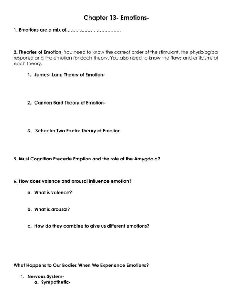 Emotion Study Guide: Theories, Physiology, and Expression