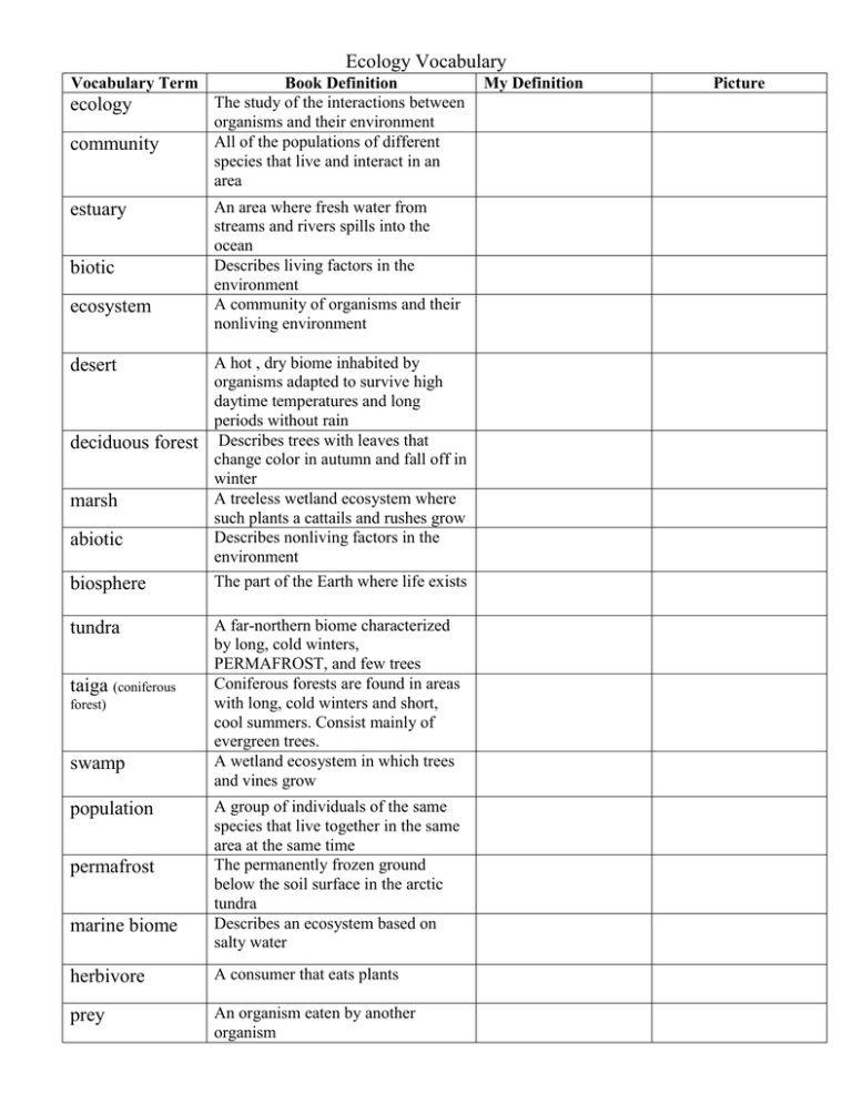 Ecology Vocabulary Worksheet: Definitions & Terms
