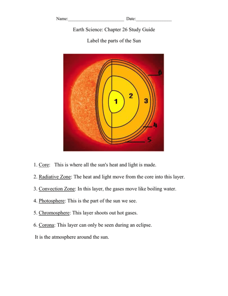 Earth Science: The Sun Study Guide
