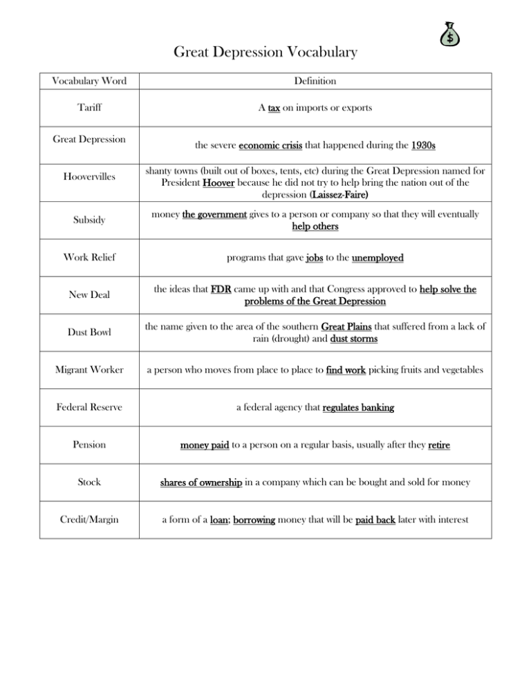 Great Depression Vocabulary List & Definitions