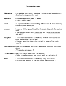 Figurative Language