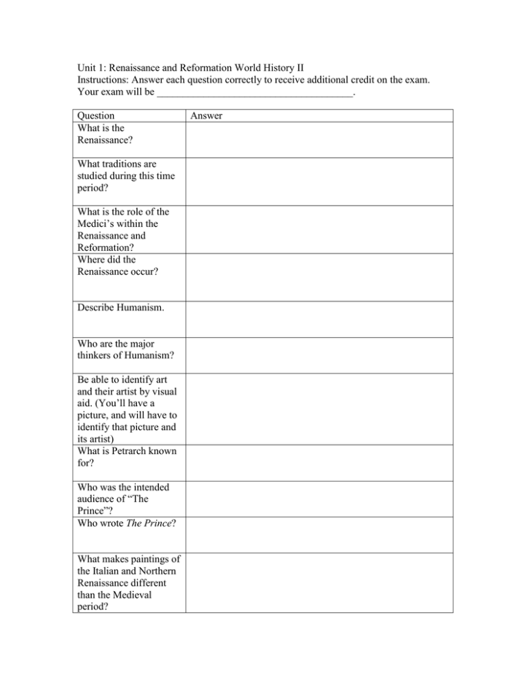 Renaissance & Reformation Worksheet: World History II