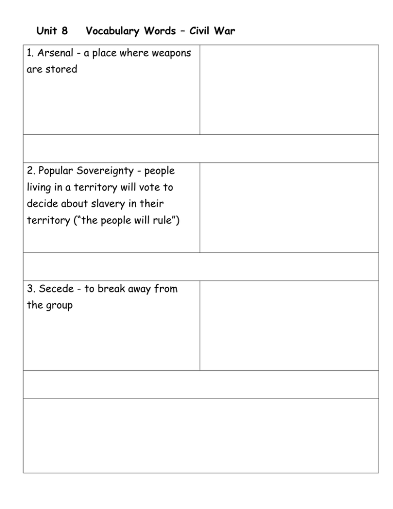 Unit 8 Vocabulary Words – Civil War