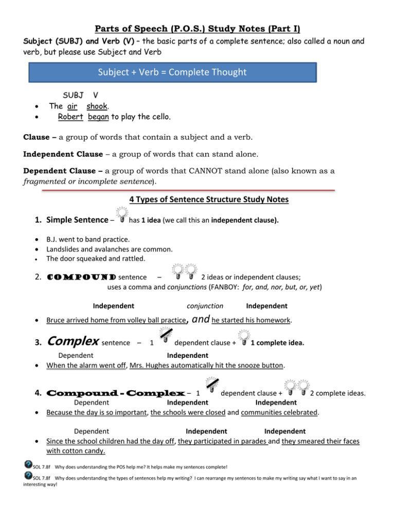 Parts of Speech & Sentence Structure Study Notes