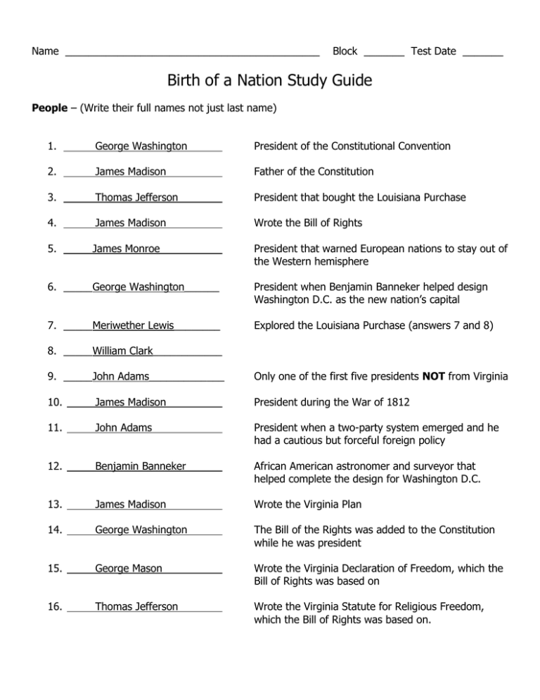 Birth Of A Nation Study Guide birth-of-a-nation-study-guide