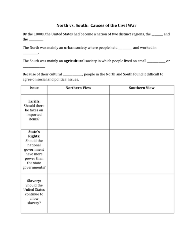 North vs. South: Causes of the Civil War