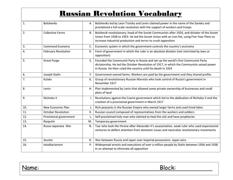 Russian Revolution Vocabulary Worksheet