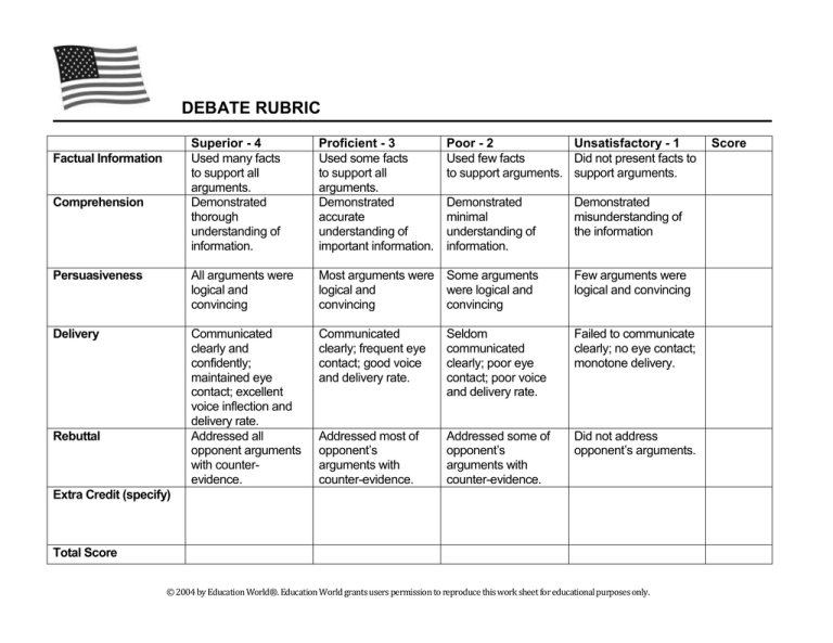 Debate Rubric: Evaluation Criteria for Student Debates