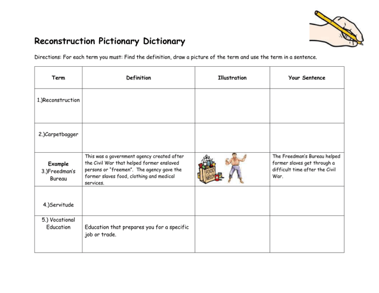Reconstruction Pictionary Dictionary