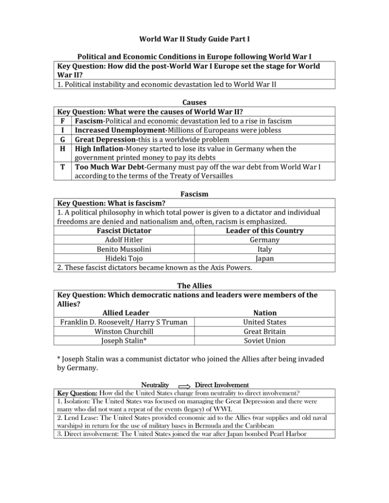 World War II Study Guide Part I world-war-ii-study-guide-part-i