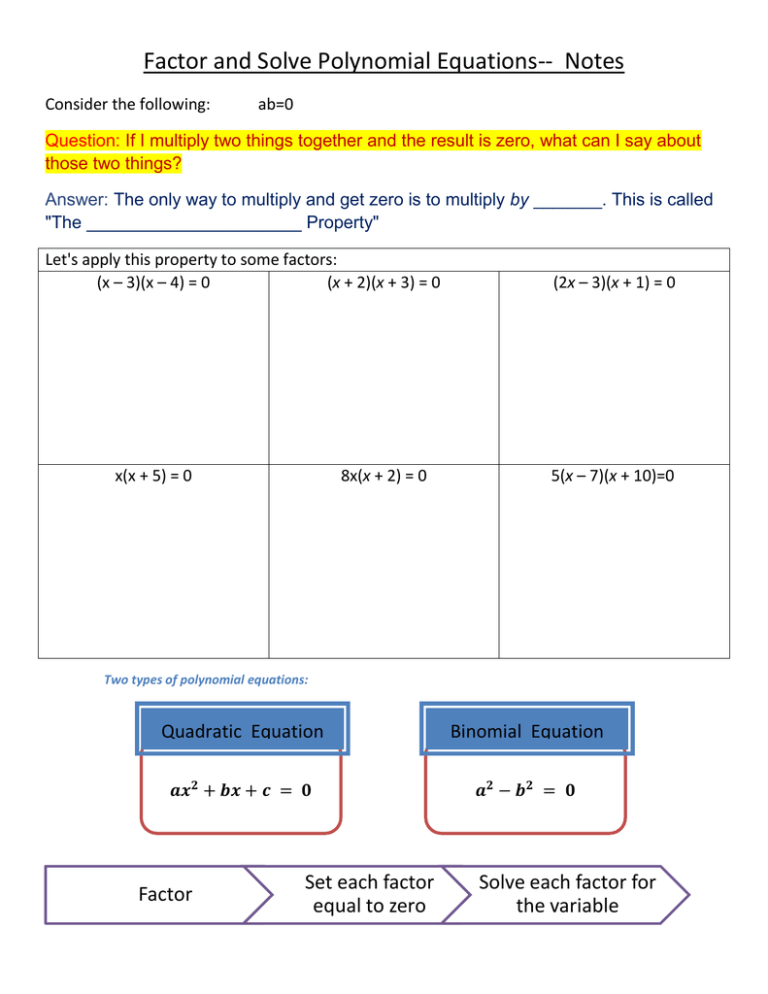 Factor and Solve Polynomial Equations-- Notes