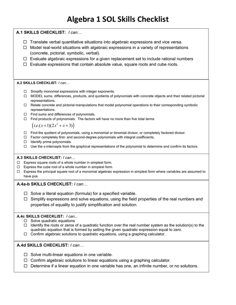 Algebra 1 Skills Checklist