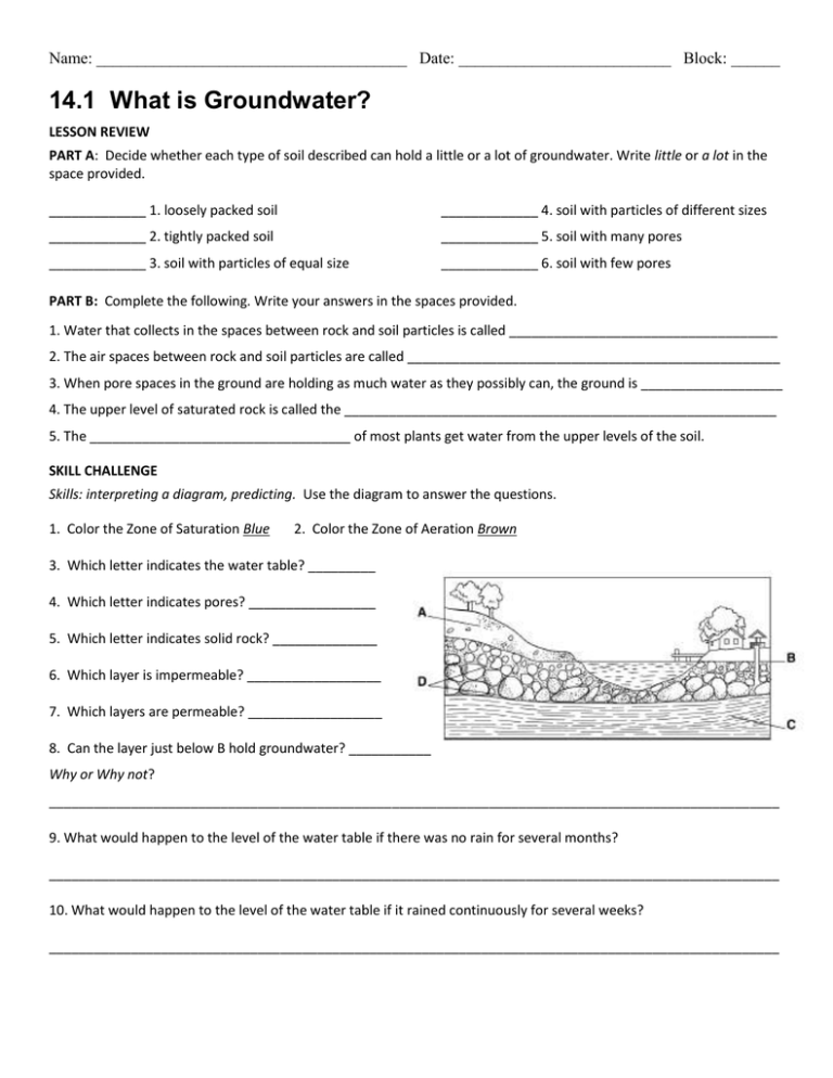 Groundwater Worksheet: Wells, Springs, and Soil Permeability