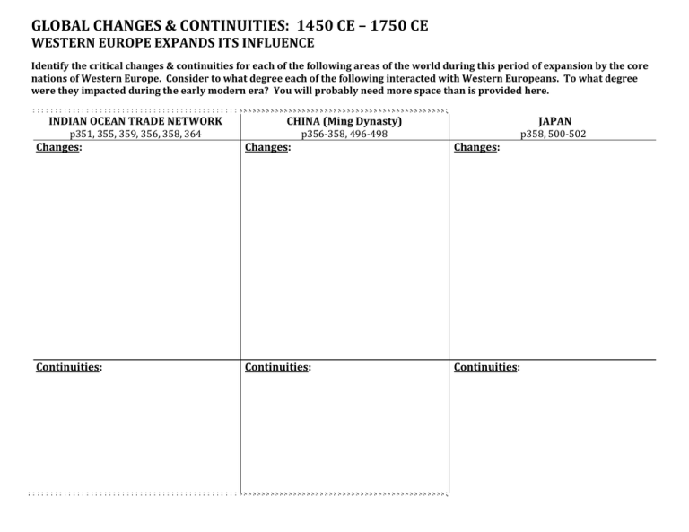 Global Changes & Continuities: 1450-1750 Worksheet