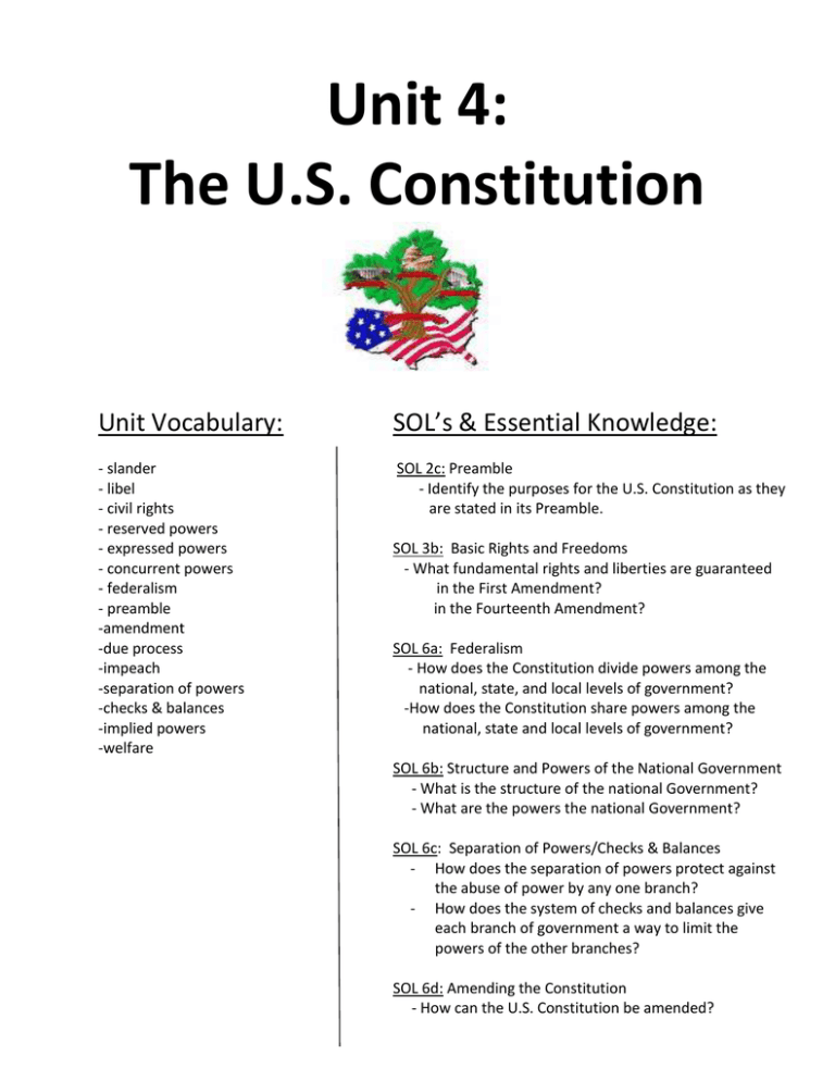U.S. Constitution Unit Plan: Vocabulary & SOL Standards