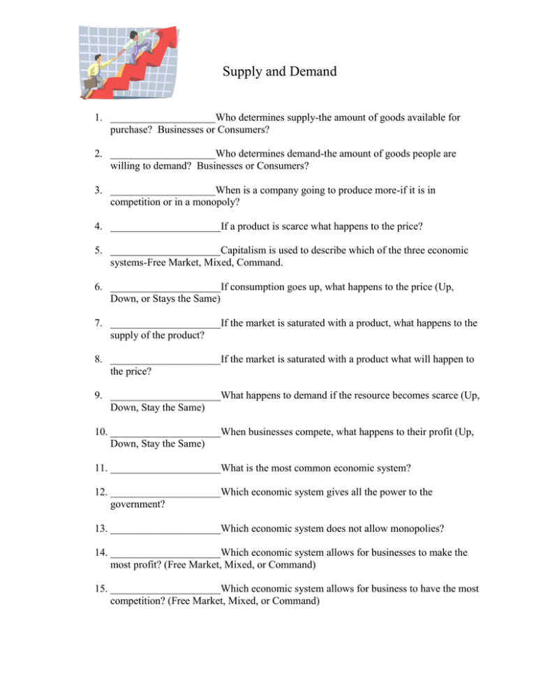 Supply and Demand Worksheet: Economics Basics