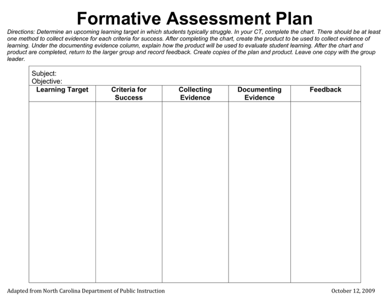 Formative Assessment Plan
