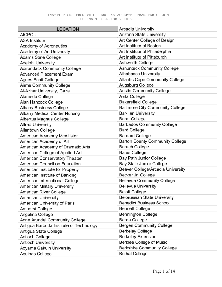 Arcadia University LOCATION AICPCU