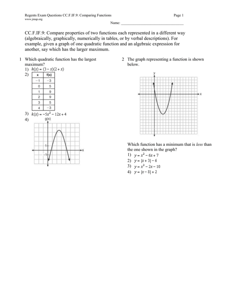 Regents Exam: Comparing Functions (CC.F.IF.9)