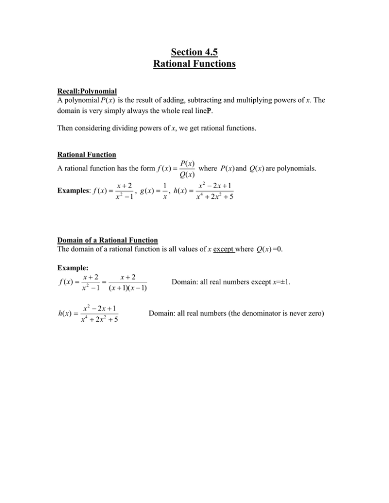 Rational Functions: Domains, Asymptotes, and Intercepts