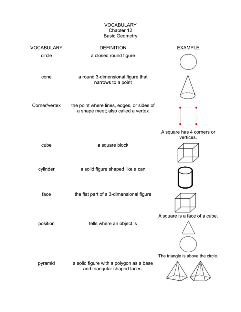 Basic Geometry Vocabulary List